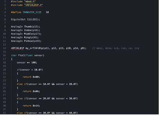 Mudassir Hussain Portfolio