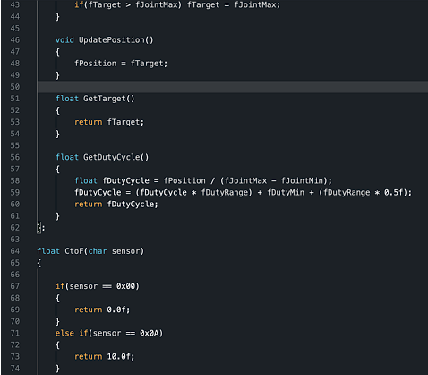 Mudassir Hussain Portfolio